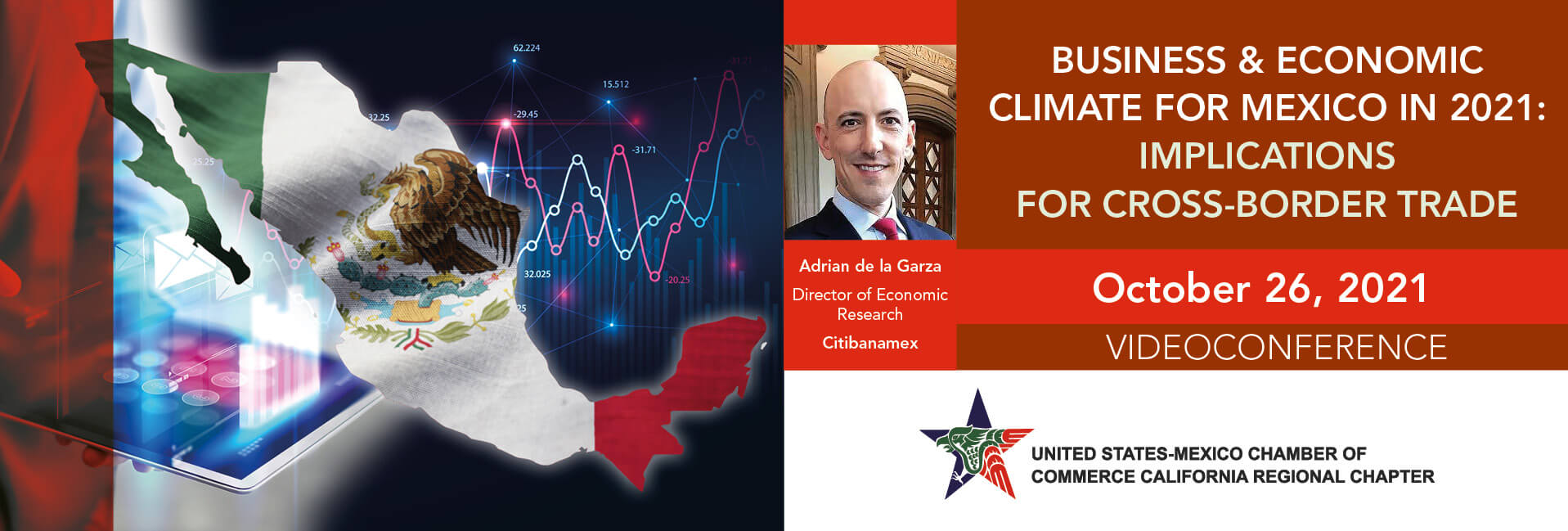 Business & Economic Climate for Mexico Today and The Future ...